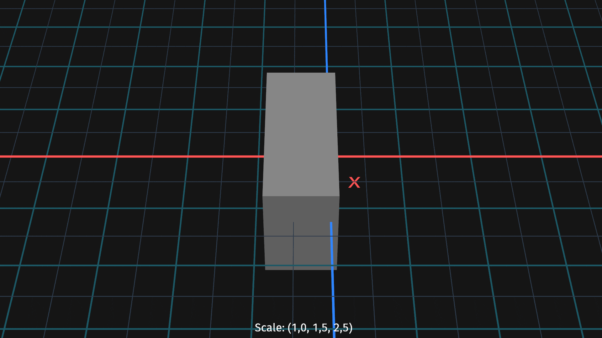Matrices and Transformations · Introduction To Modern Rendering